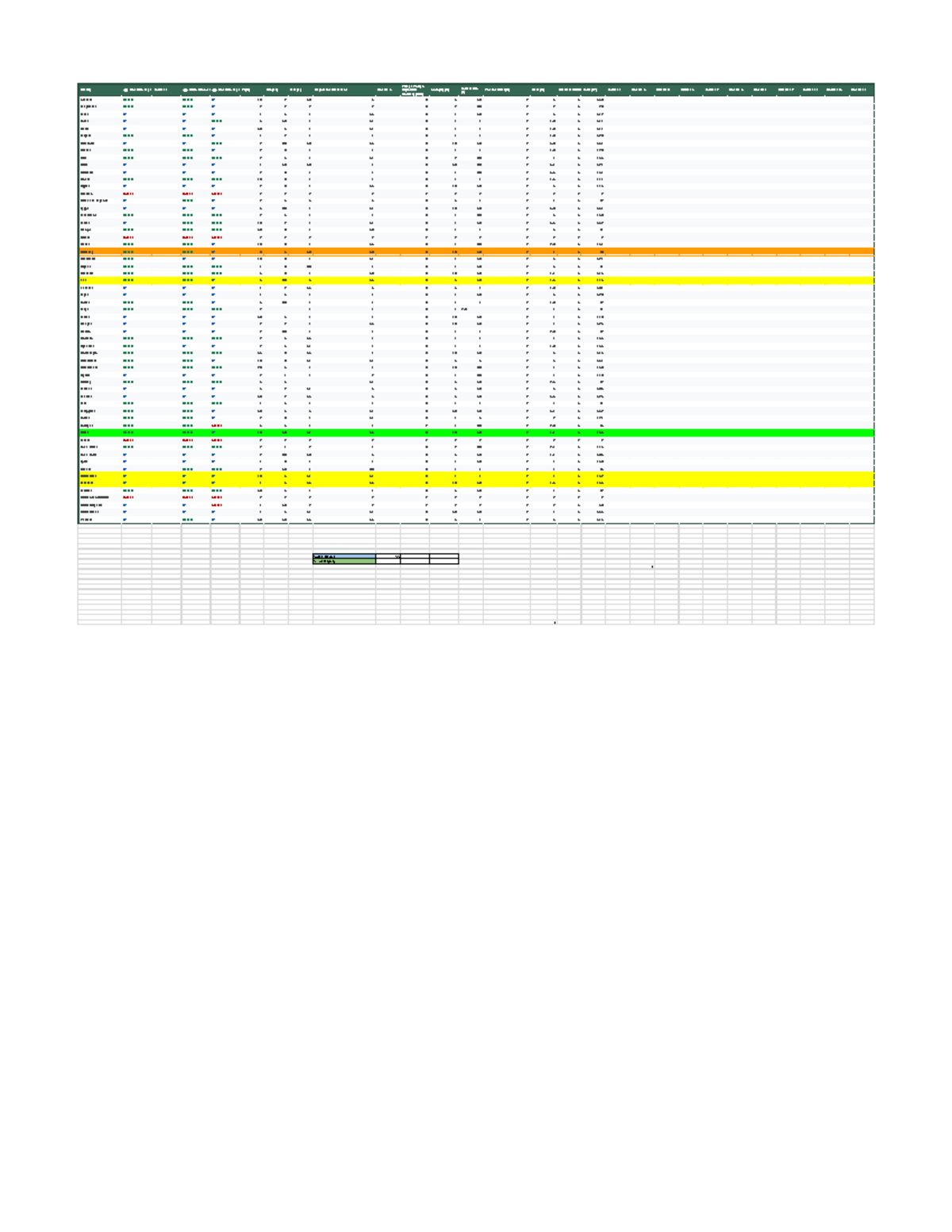 Unfccc-AUS MUN - free - Foreign Policy + Country Roll Call - Day 1 ...