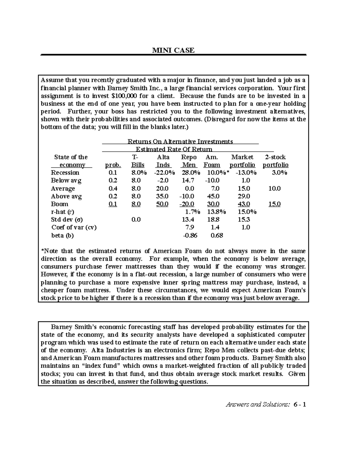 Case study Chap 2 3 Sol - Assume that you recently graduated with a ...