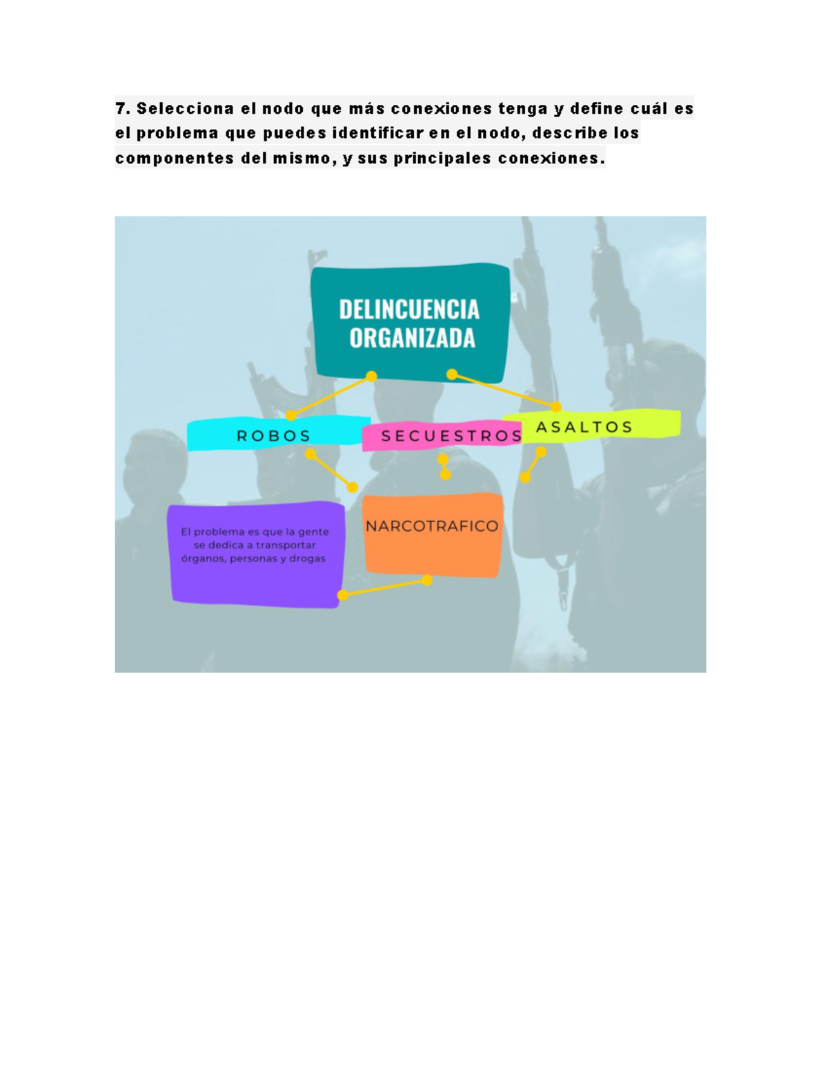 Nodos y rutas actividad 6 empatía para resolver - Selecciona el nodo ...