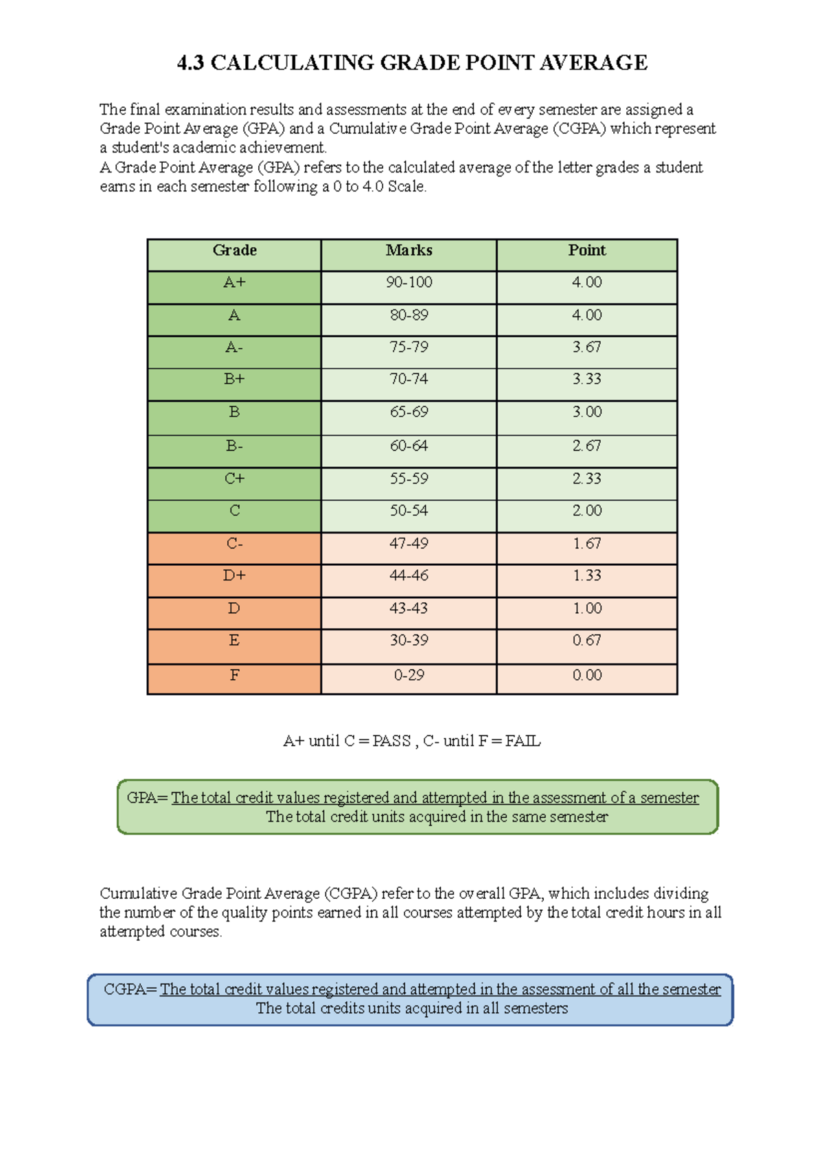 4.3 GPA worksheet UED 102 STUDY SKILLS - 4 CALCULATING GRADE POINT ...