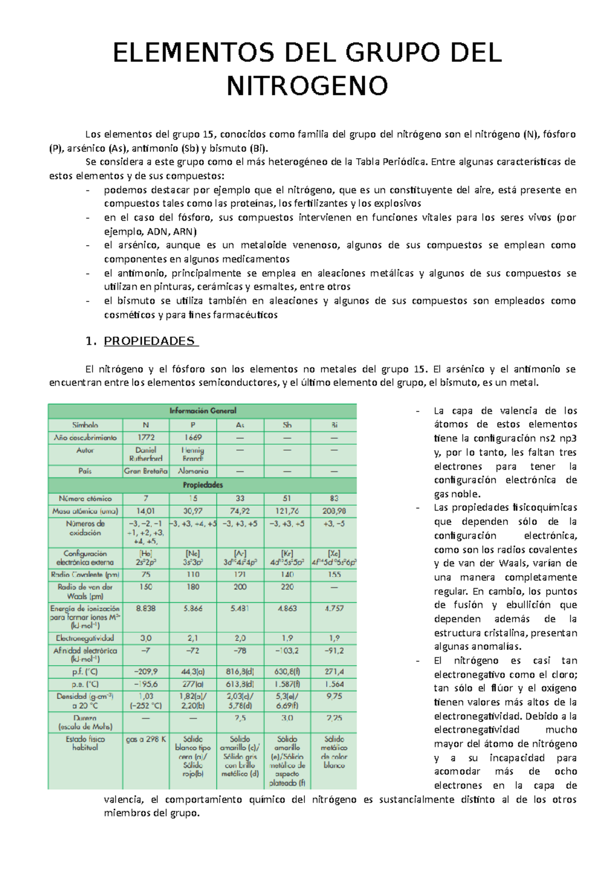 Elementos DEL Grupo DEL Nitrogeno - ELEMENTOS DEL GRUPO DEL NITROGENO Los elementos del grupo 15 ...