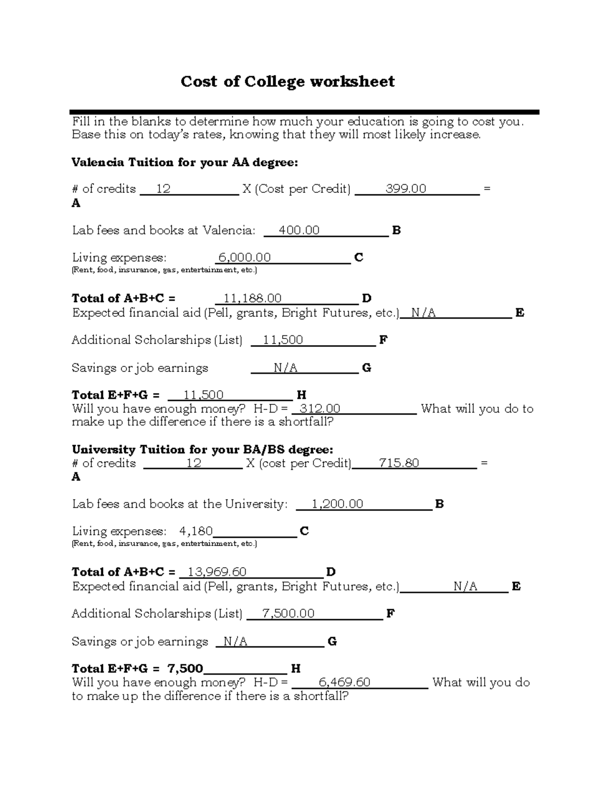 Cost of College worksheet kh - Cost of College worksheet Fill in the ...