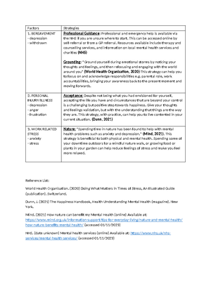 Unit 6 Equality, diversity and inclusion - Studocu