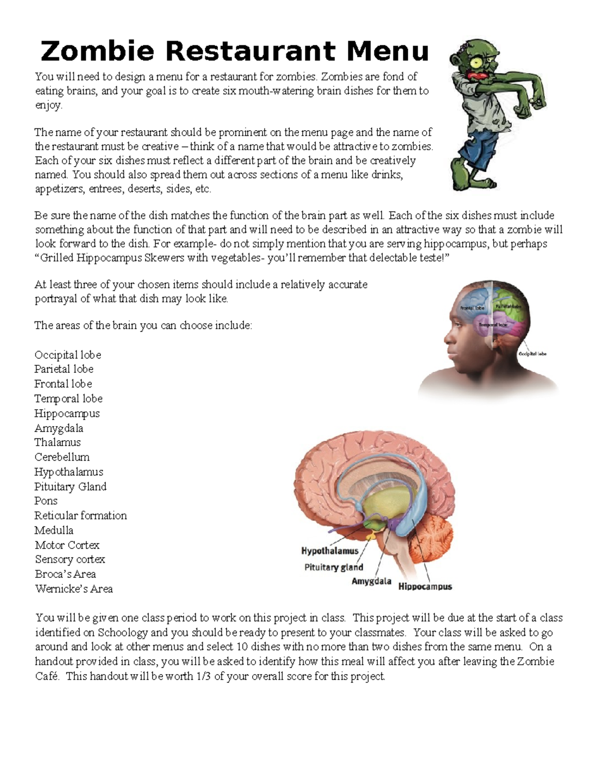 Zombie cafe menu - necesito esto para terminar un gizmos - Zombie ...