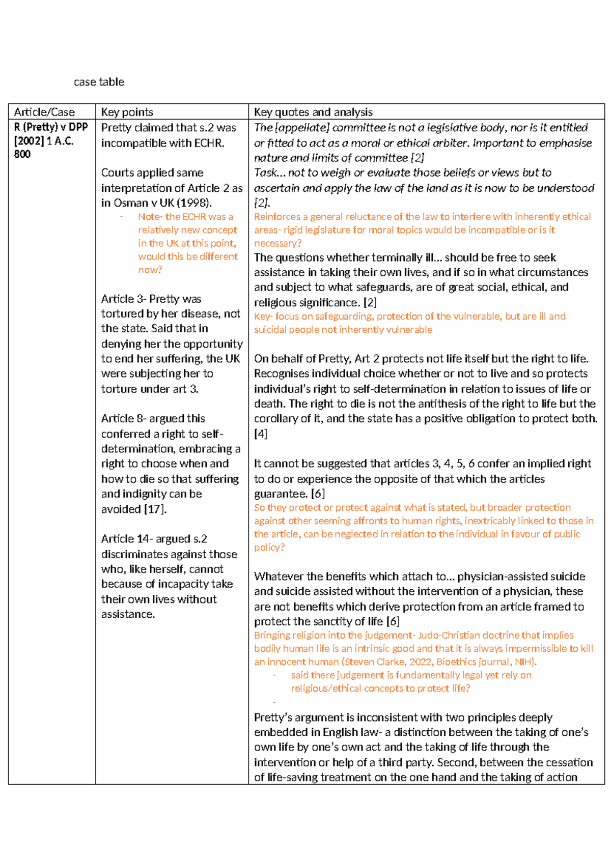 Medical summative case table - case table Article/Case Key points Key ...