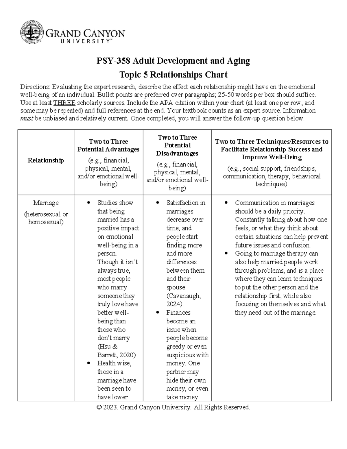Relationship Chart Assignment- PSY-358 Adult Development and Aging ...