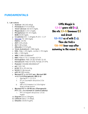 ATI-Drug Table-Acetaminophen - Drug Information Table Acetaminophen ...