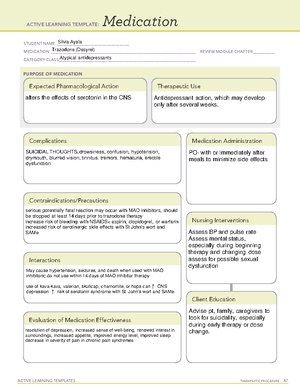 ATI Medication Template-SSRI - Adverse Effects Contraindications ...