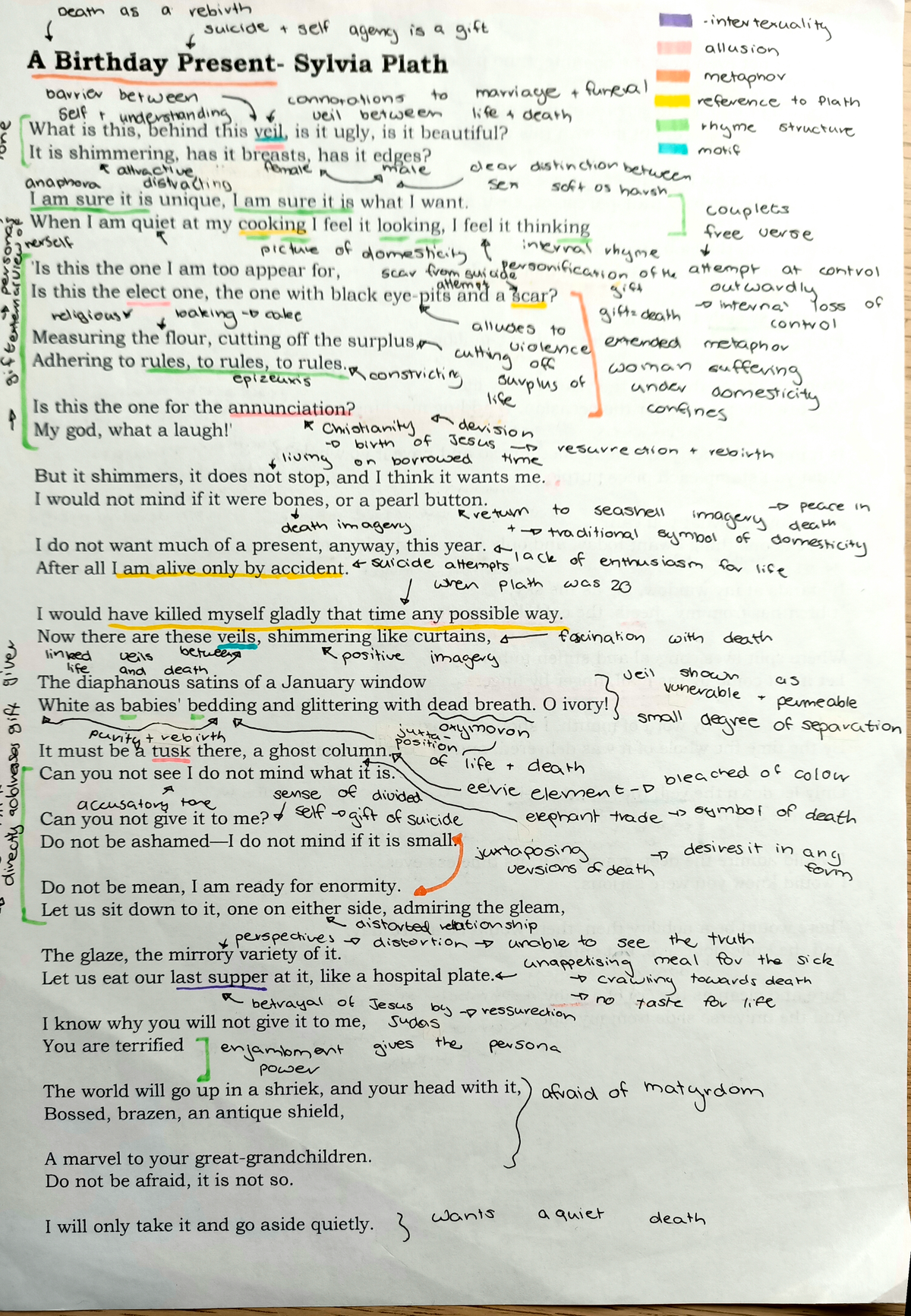Birthday Present - Sylvia Plath Annotated - Studocu