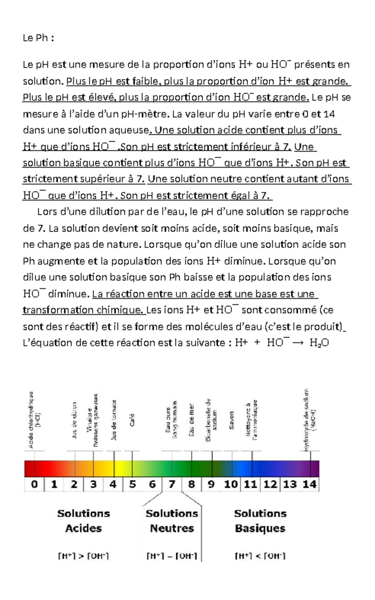 Le Ph - Fiche recap basique PH - Le Ph : Le pH est une mesure de la ...