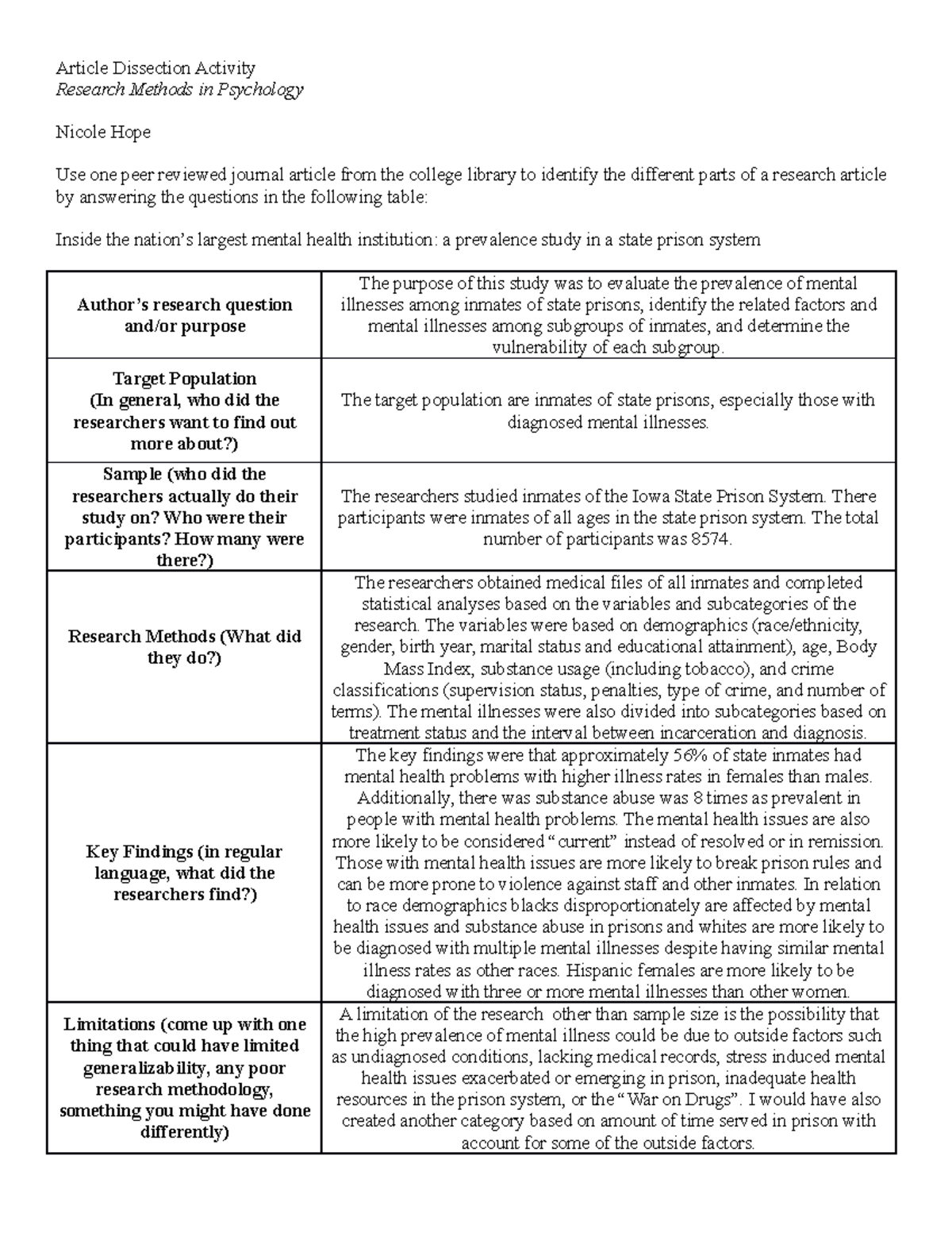 Psy 101 Article Dissection Assignment - Article Dissection Activity ...