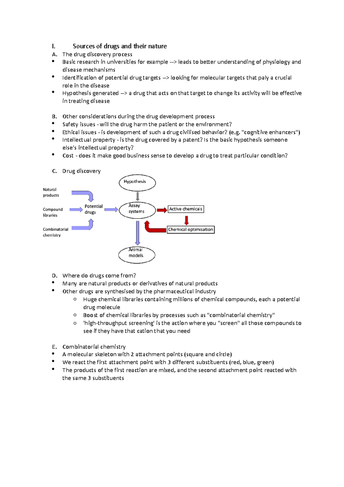 1040 Pharmacology Study guide - I. Sources of drugs and their nature A ...