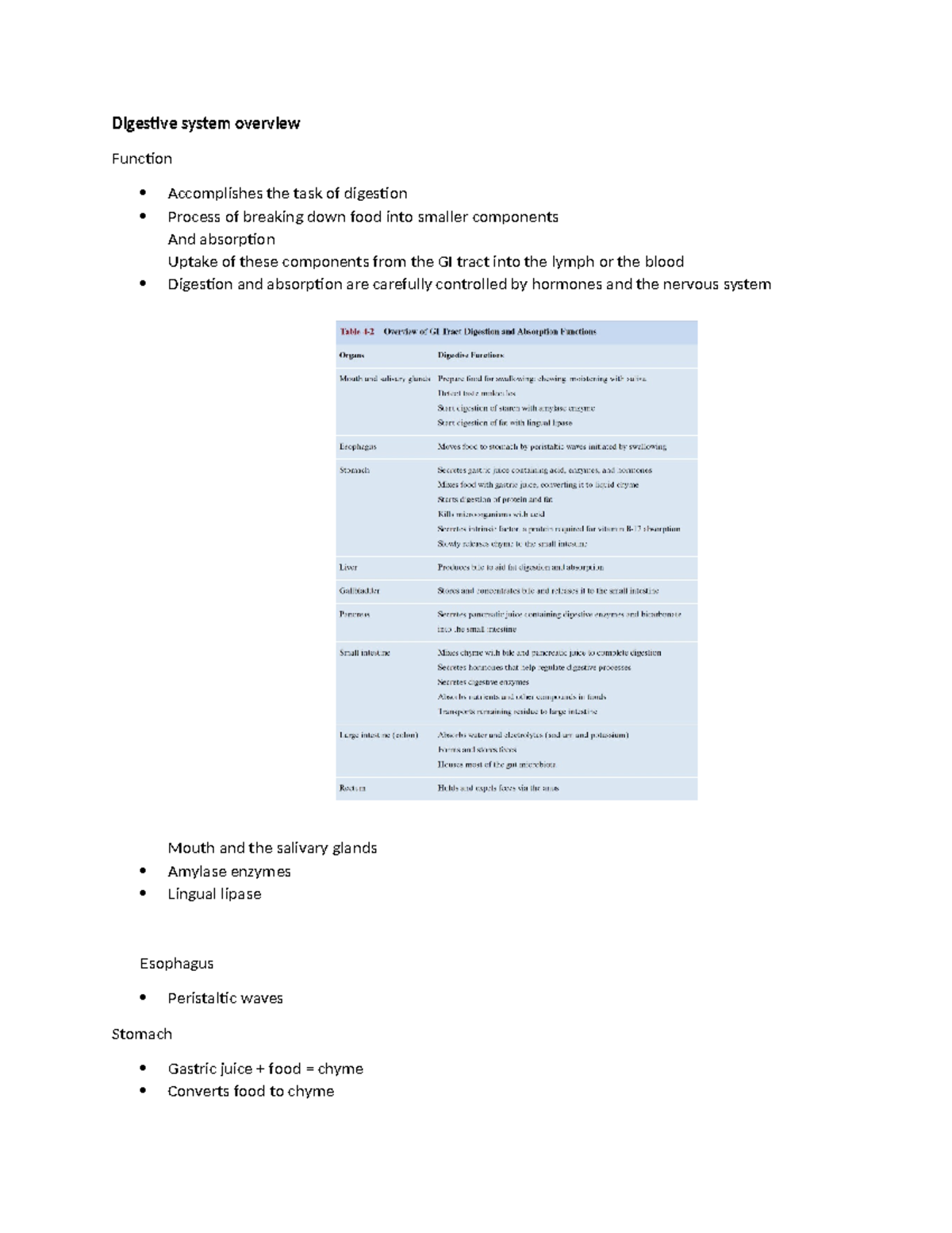 Digestive system overview - Digestive system overview Function ...
