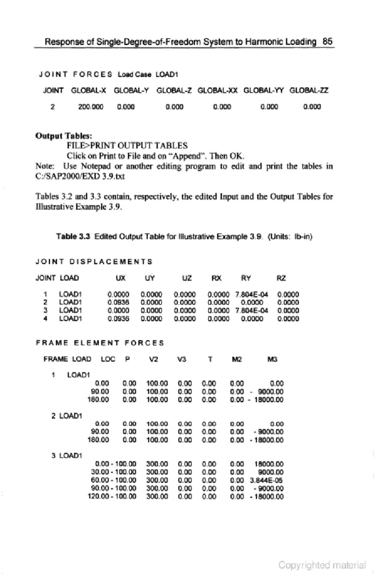 [Mario Paz, William Leigh] Structural Dynamics 5th Ed-13 - Structure ...