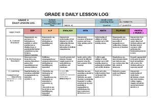 DLL ALL Subjects 2 Q1 W4 D5 - GRADES 1 to 12 DAILY LESSON LOG School: Grade Level: II Teacher ...