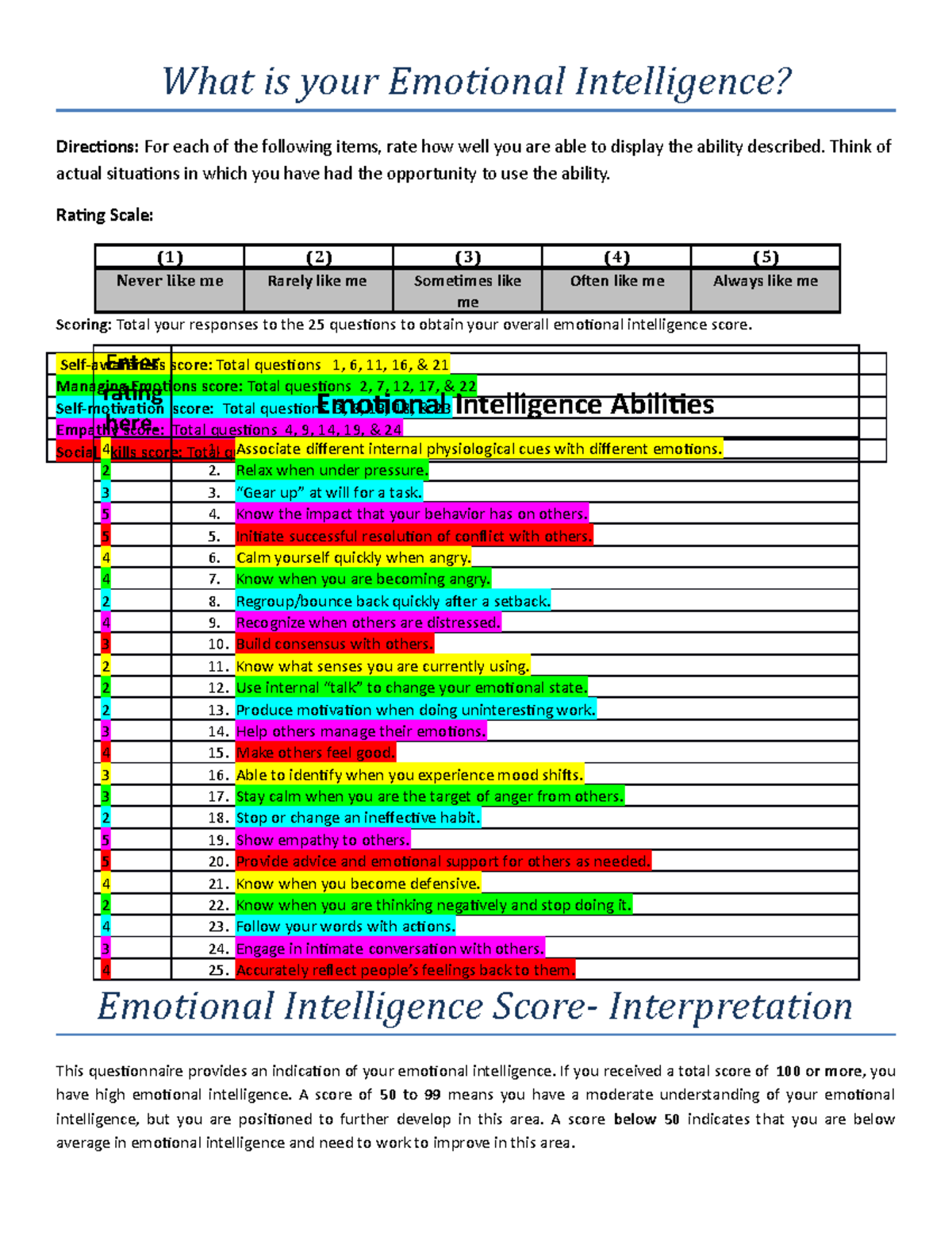 Emotional Intelligence Assessment - What is your Emotional Intelligence ...