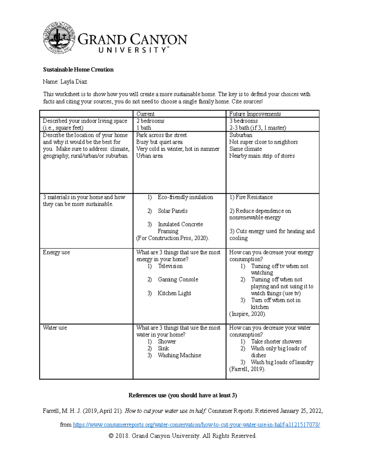 BIO 220 RS Sustainable Home Creation - Sustainable Home Creation Name ...