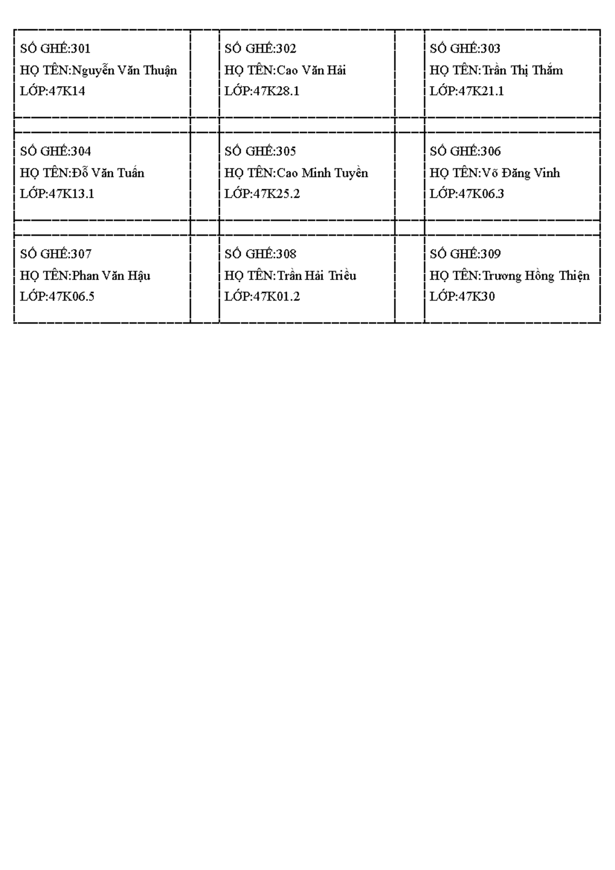 TH C5 Bai 7 - Tin học ứng dụng - SỐ GHẾ: HỌ TÊN:Nguyễn Văn Thuận LỚP ...