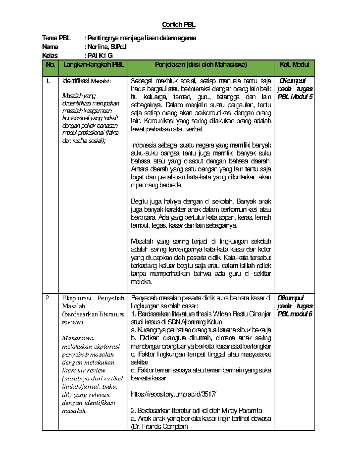 PBL 1-4 dikumpul pada modul 5-8 - Contoh PBL Tema PBL : Pentingnya ...