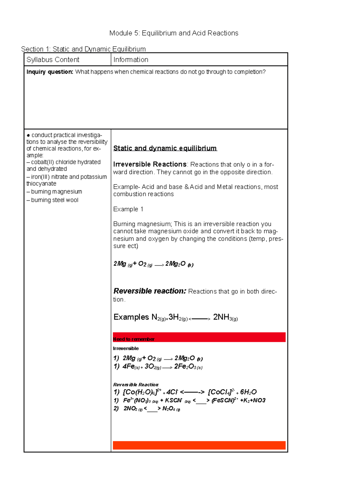 HSC Chemistry Module 5 - Study Note copy - quimica - Studocu
