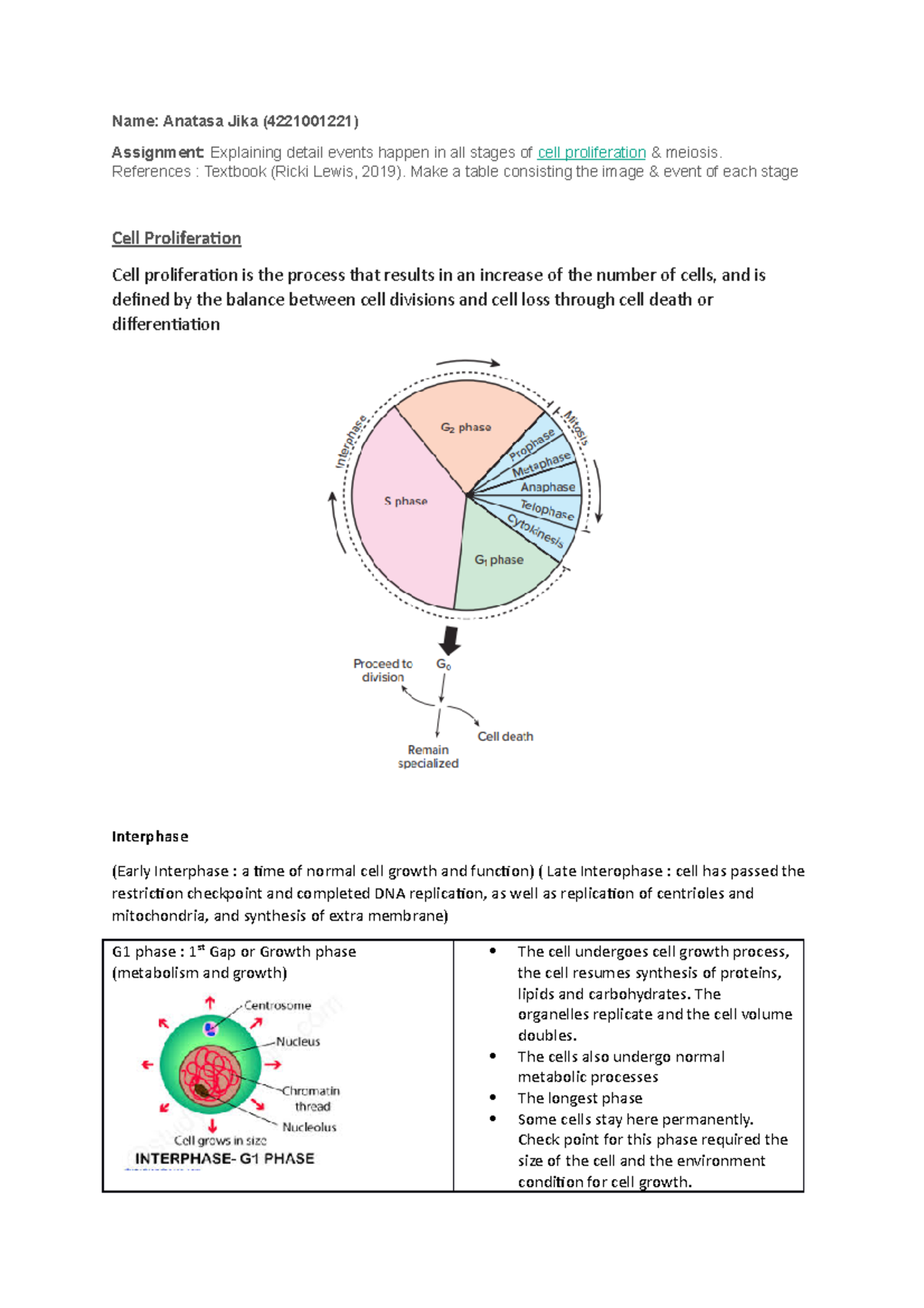 Details event of cell proliferation and mieosis - Name: Anatasa Jika (4221001221) Assignment ...