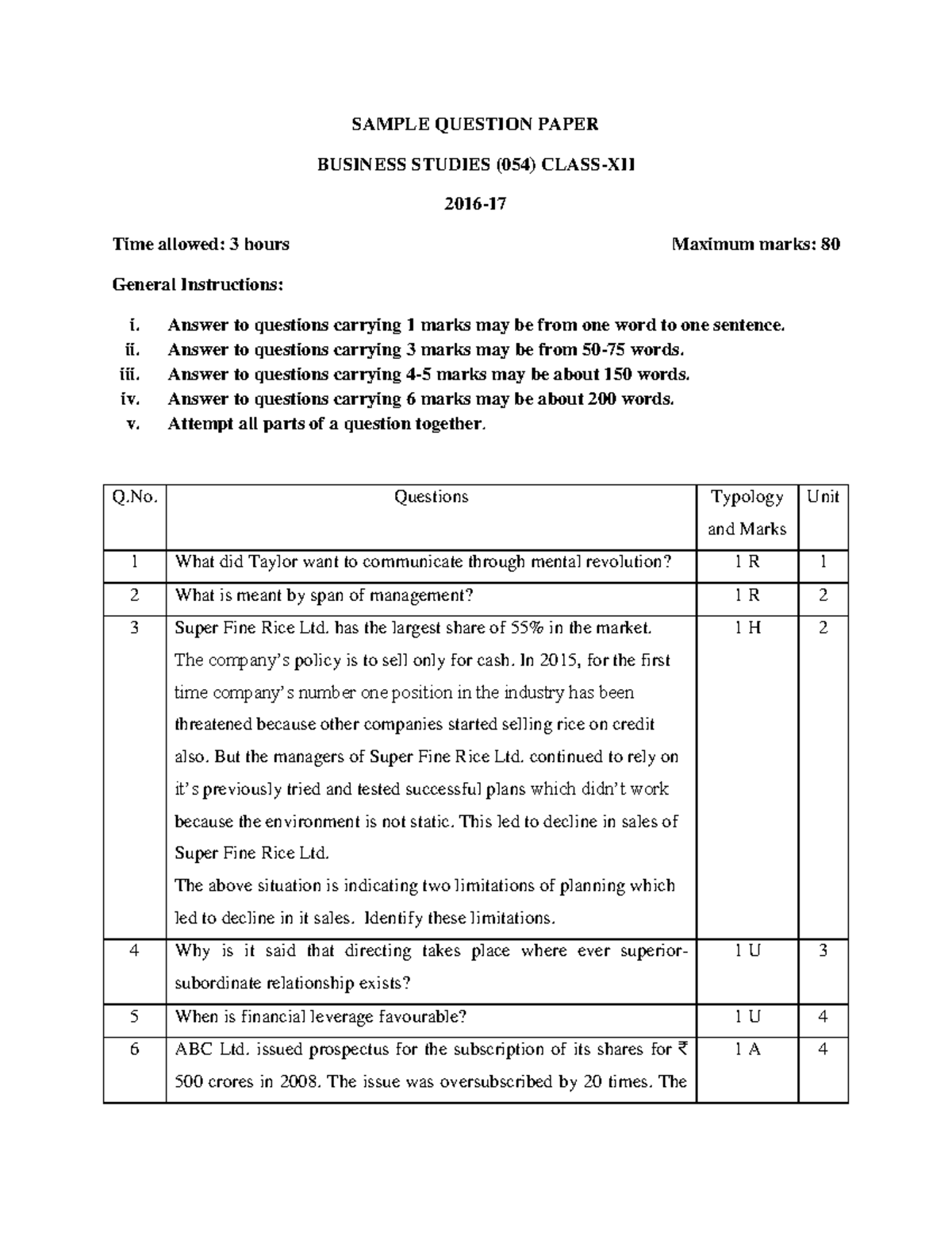 2016-17 - SUMMARY - SAMPLE QUESTION PAPER BUSINESS STUDIES (054) CLASS ...
