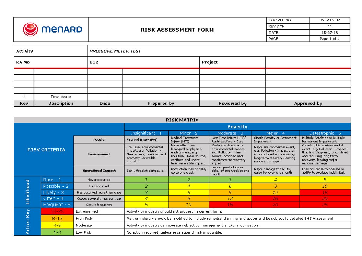 HSEP 02.02 RA 012 PMT - A procedure to learn - RISK ASSESSMENT FORM ...