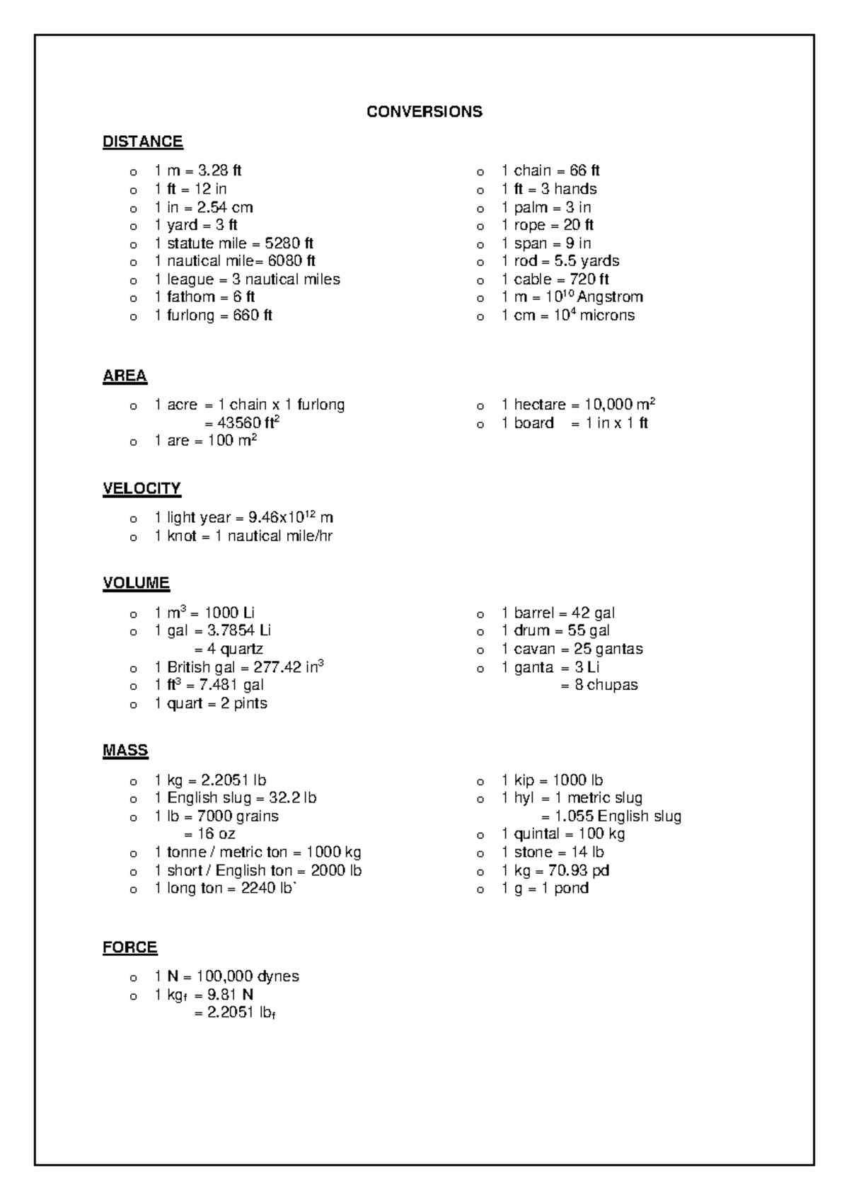 Conversions - conversion of units - CONVERSIONS DISTANCE o 1 m = 3 ft o 1 ft = 12 in o 1 in = 2 ...