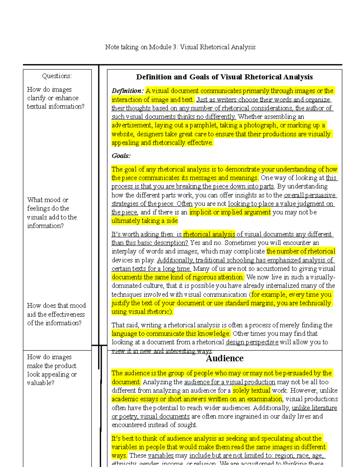 Note Taking Strategies - Note taking on Module 3: Visual Rhetorical ...