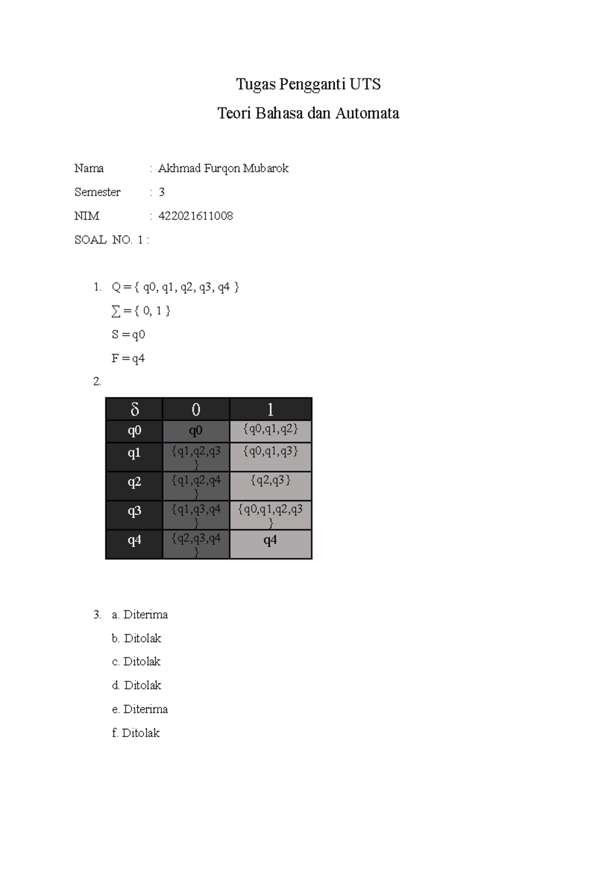 Tugas Pengganti UTS Teori Bahasa DAN Automata - Tugas Pengganti UTS ...