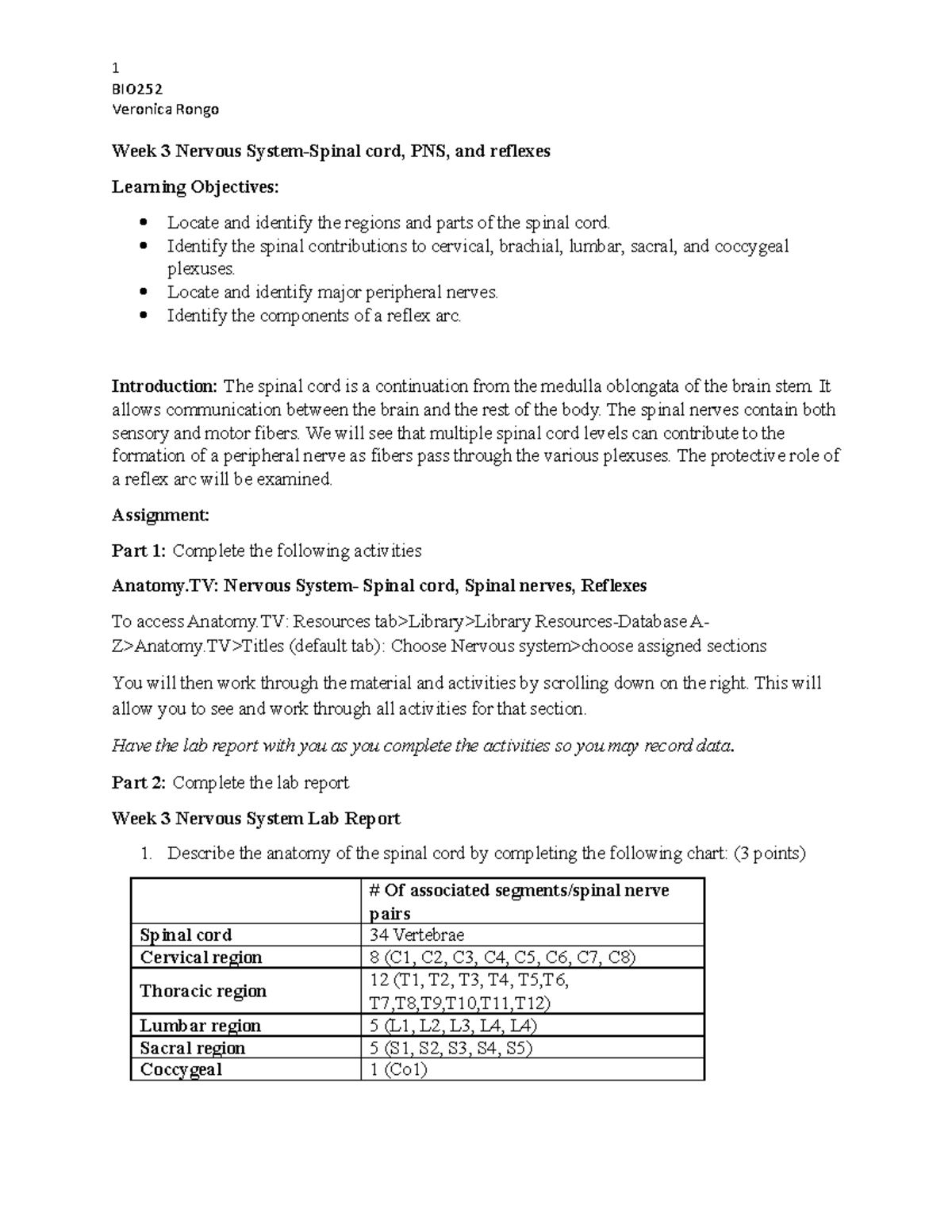 BIO252 Wk 3 Spinal cord PNS Reflexes LAB - 1 BIO Veronica Rongo Week 3 Nervous System-Spinal ...