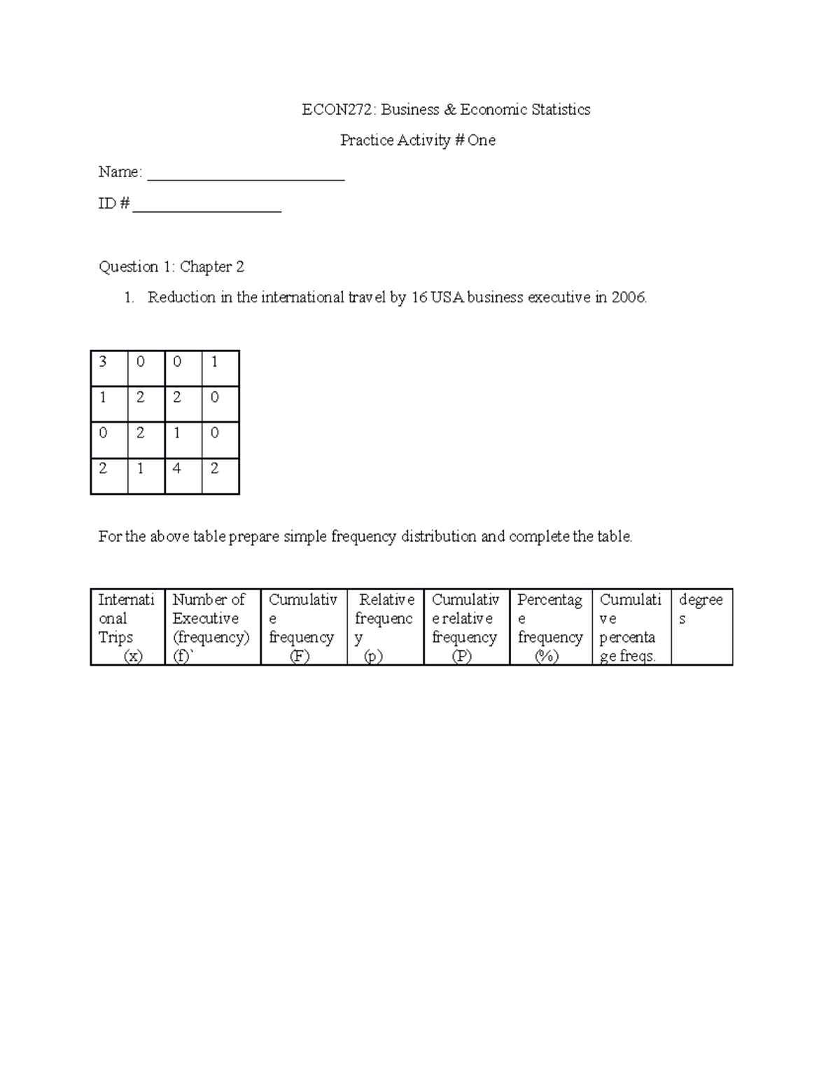 Business Economic Statistics Practice Activity 1 - ECON272: Business ...