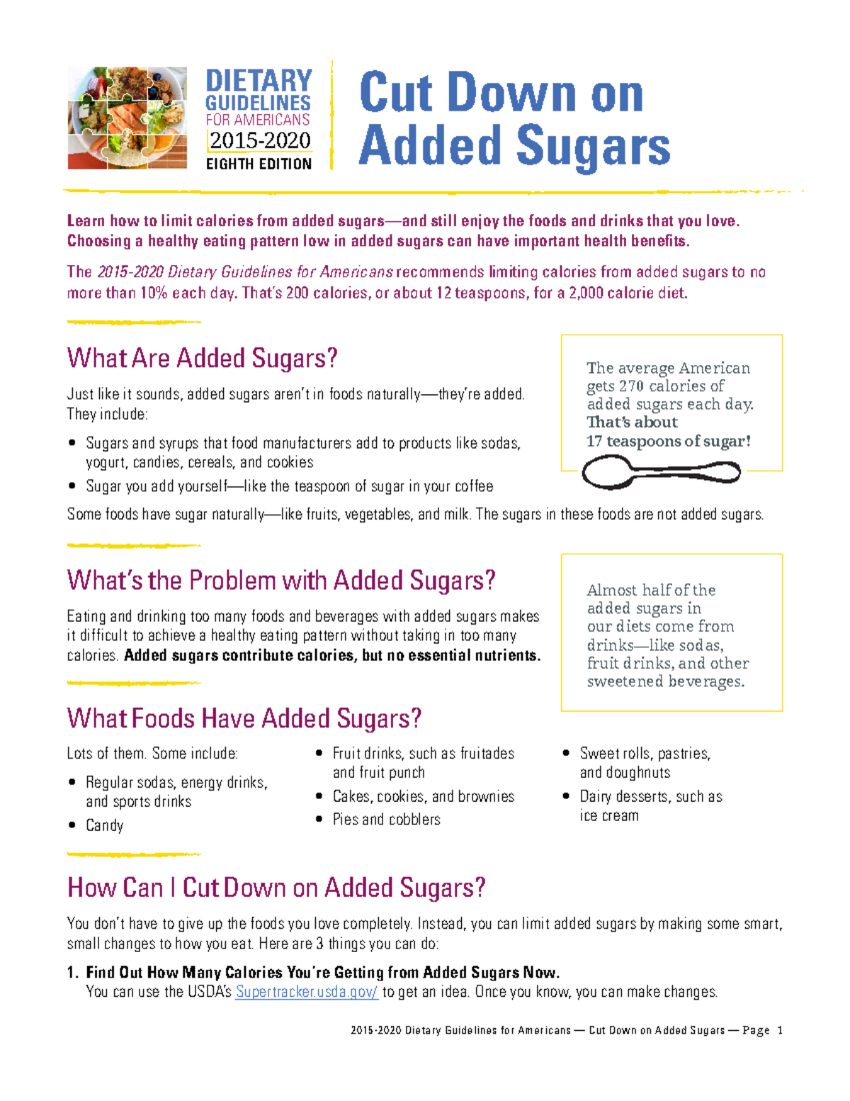 DGA Cut-Down-On-Added-Sugars - DIETARY GUIDELINES 2015- EIGHTH EDITION ...