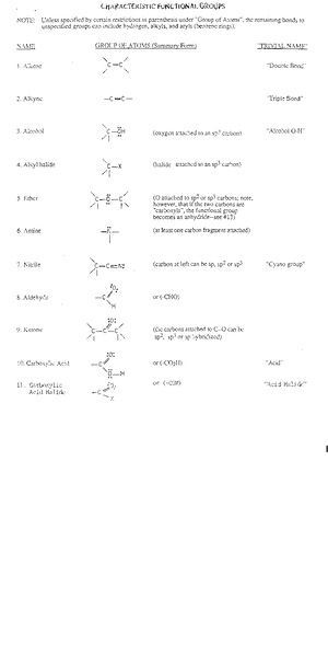 232 chapter 07 - Chapter 7, Alkenes and Alkynes I: Properties and ...