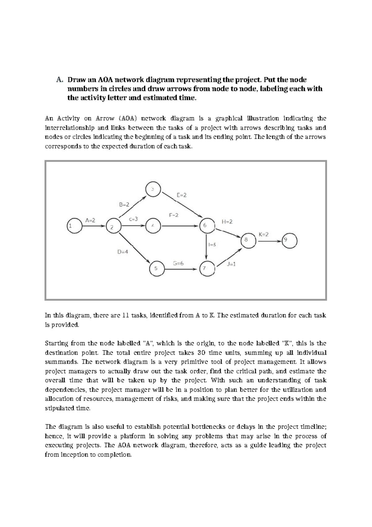 ITM 5200 Assignment 4 - The detail information and notes of ITM - A ...