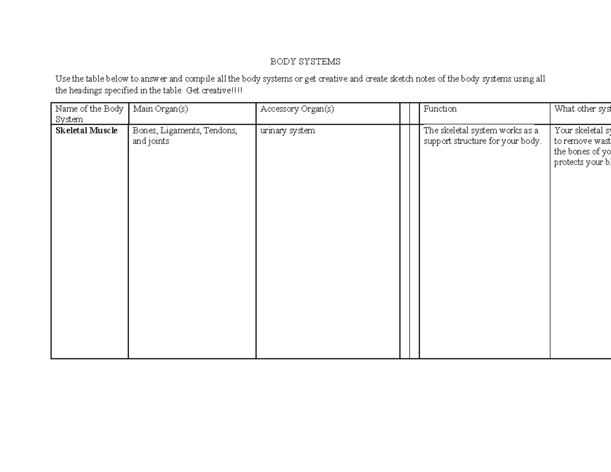 Module+8+Body+System+Compilation - BODY SYSTEMS Use the table below to ...