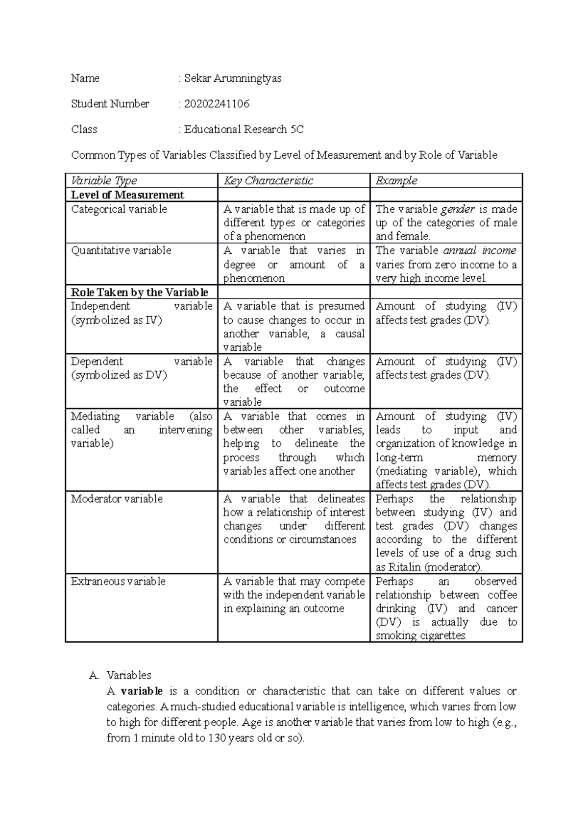 Types of Variables - Quantitative variable A variable that varies in ...