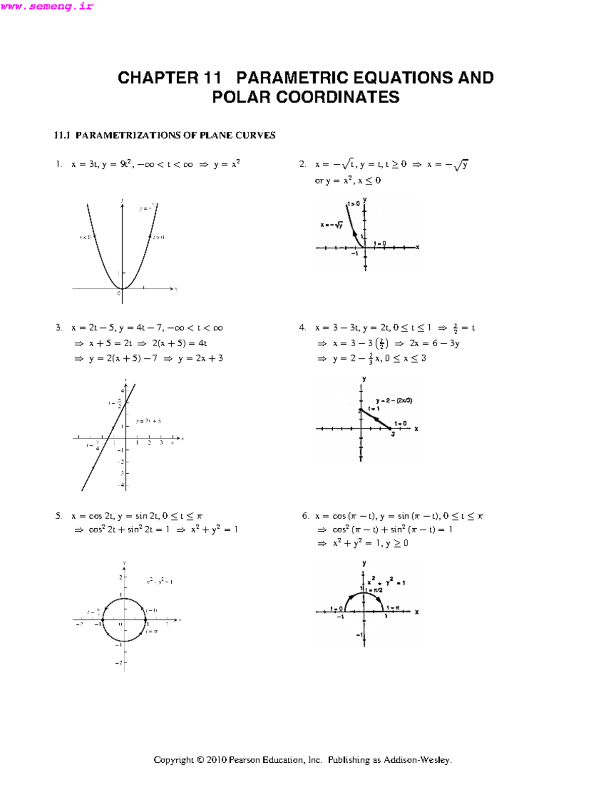 Calculus CH11 solution - CHAPTER 11 PARAMETRIC EQUATIONS AND POLAR ...