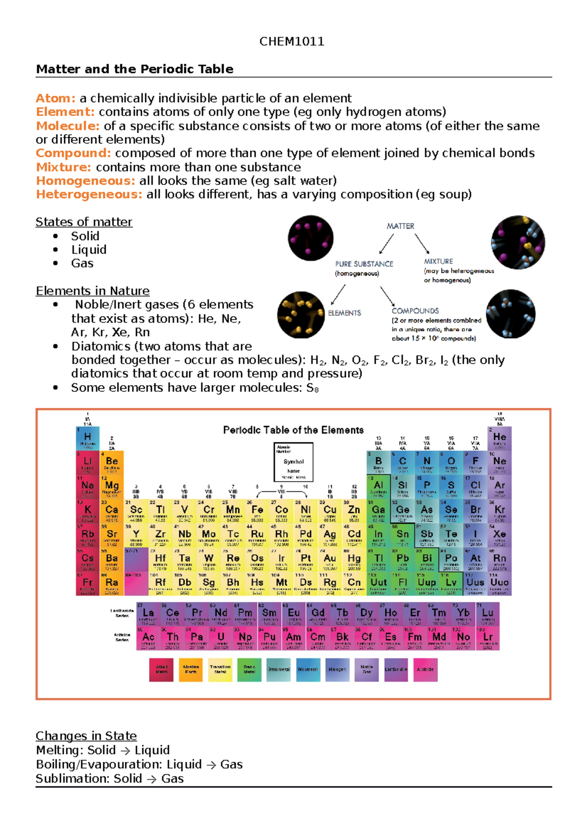 CHEM1011 Notes - Matter and the Periodic Table Atom: a chemically ...
