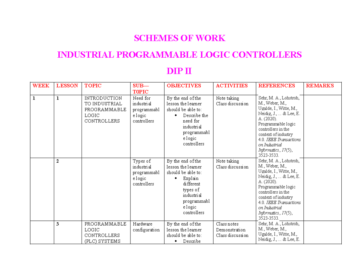 Industrial PLCs Schemes OF WORK - SCHEMES OF WORK INDUSTRIAL ...