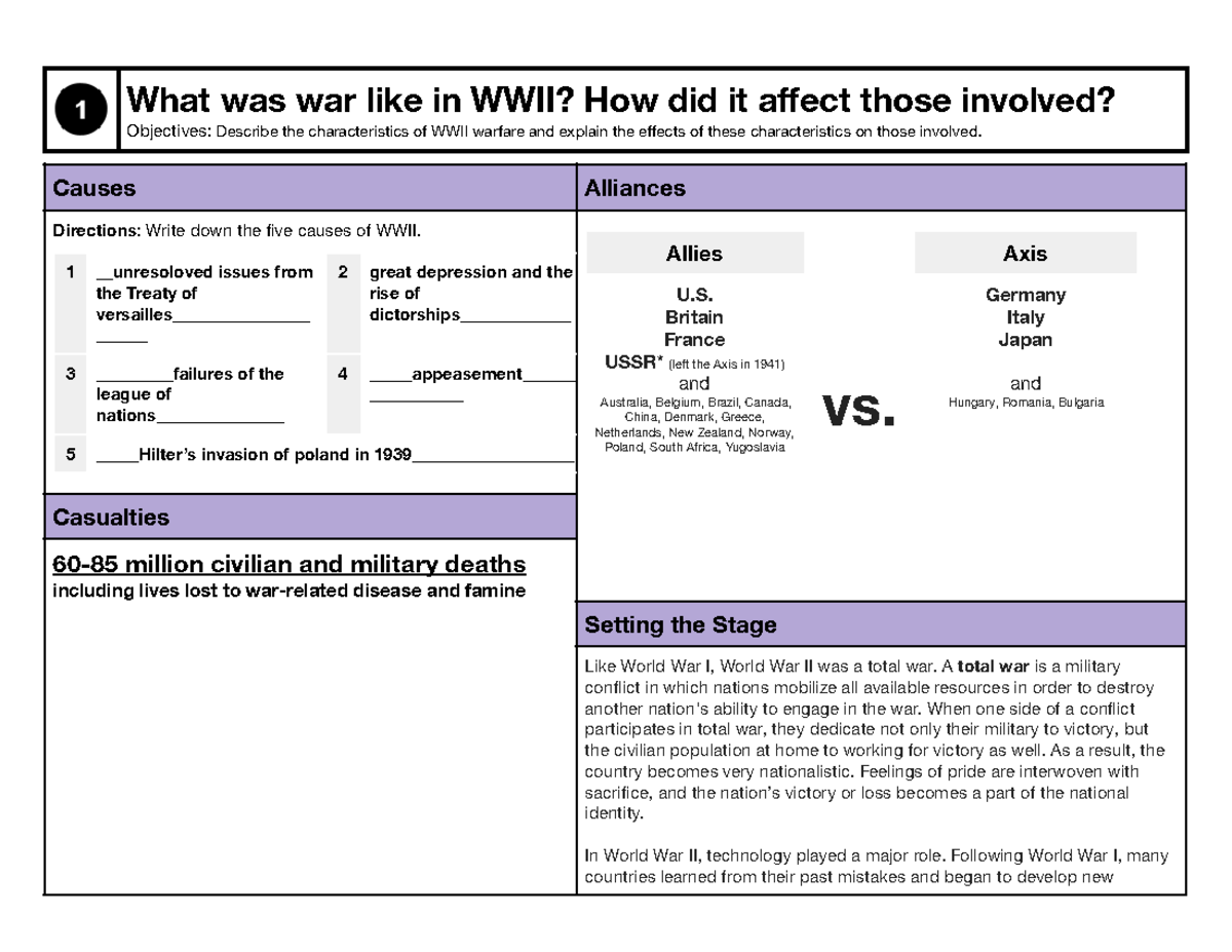 WWII Warfare - Understanding how world 2 starts. - What was war like in ...