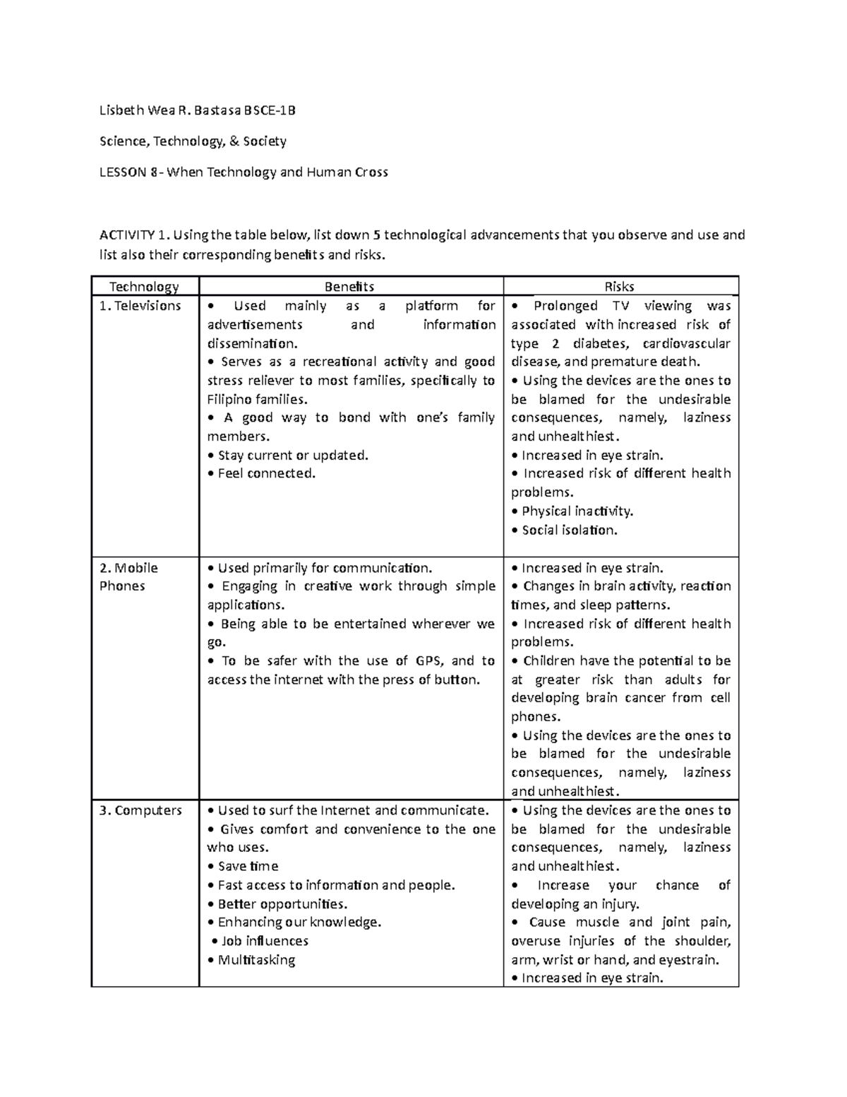 Lesson 8- Science, Technology and Society - Lisbeth Wea R. Bastasa BSCE ...