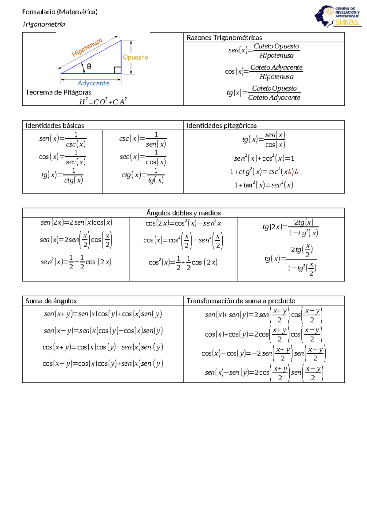 Formulario Trigonometria - Formulario (Matemática) Trigonometría ...