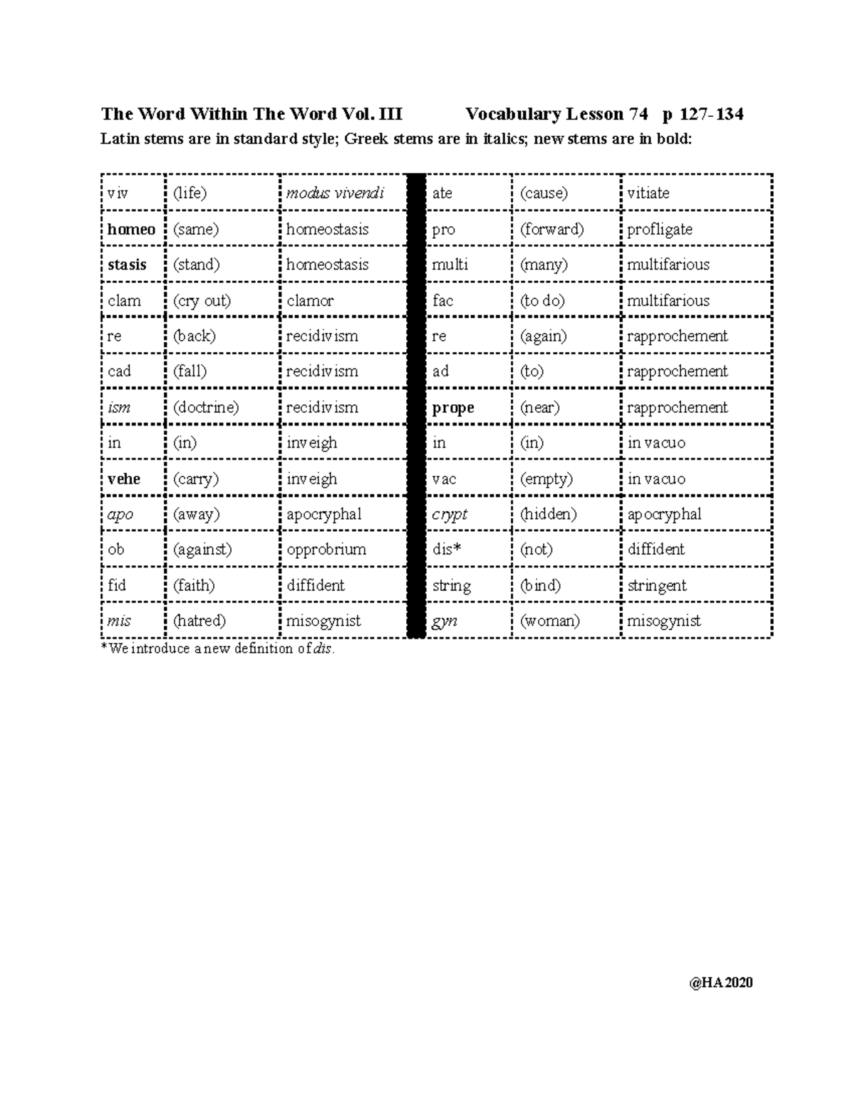 Vocabulary Lesson 74 (1) - The Word Within The Word Vol. III Vocabulary ...