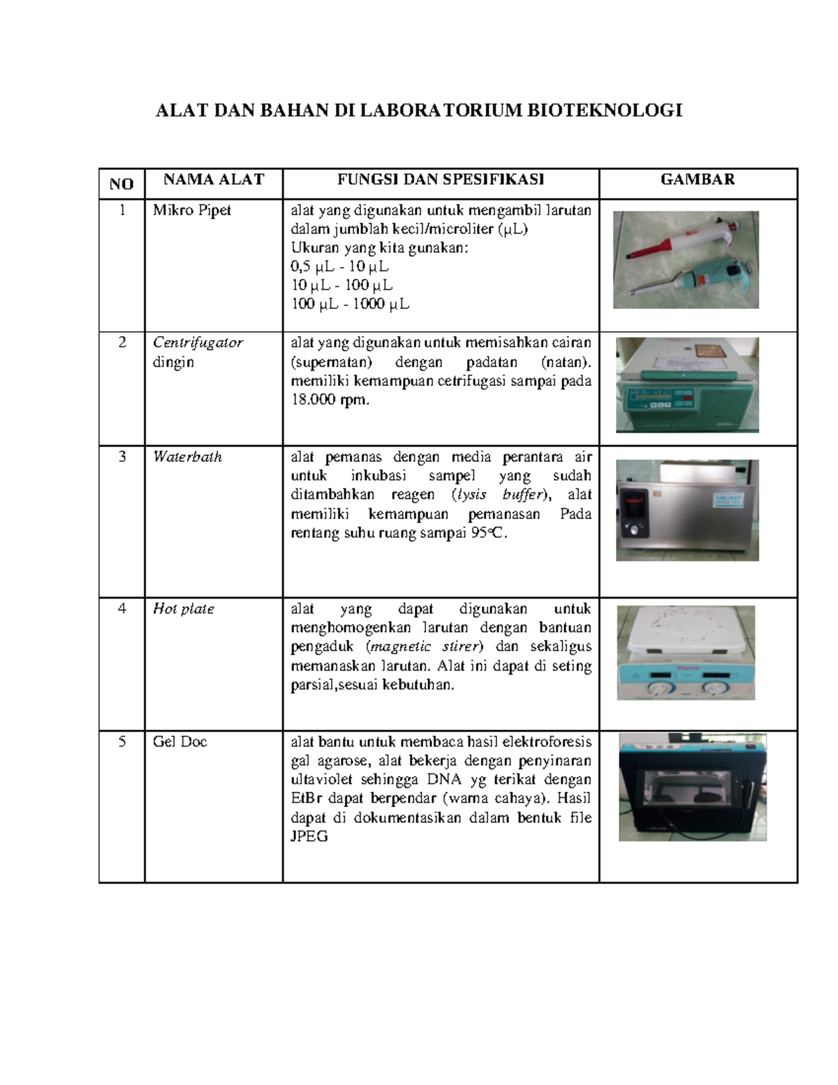 Alat dan Bahan di Laboratorium Bioteknologi - ALAT DAN BAHAN DI ...