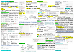 DAO2702 Cheatsheet - Lecture notes 1-10 - INPUT TUPLE PACKAGES #input ...