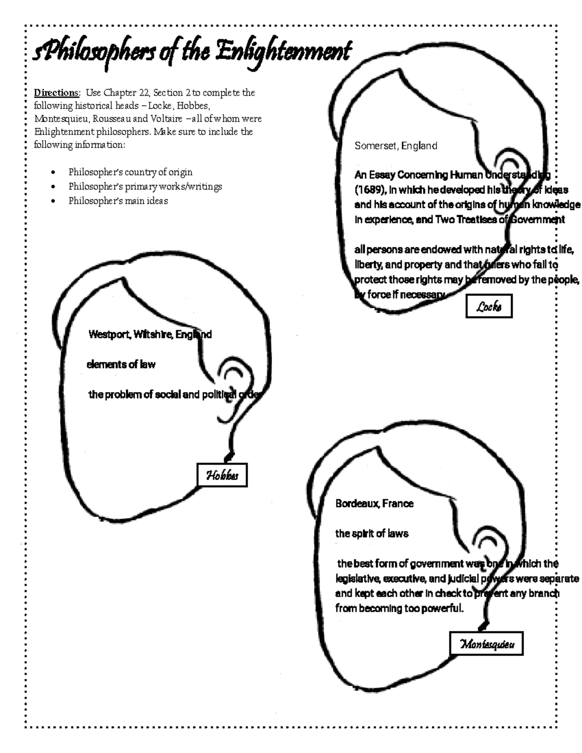 Enlightenment Heads - sPhilosophers of the Enlightenment Directions ...