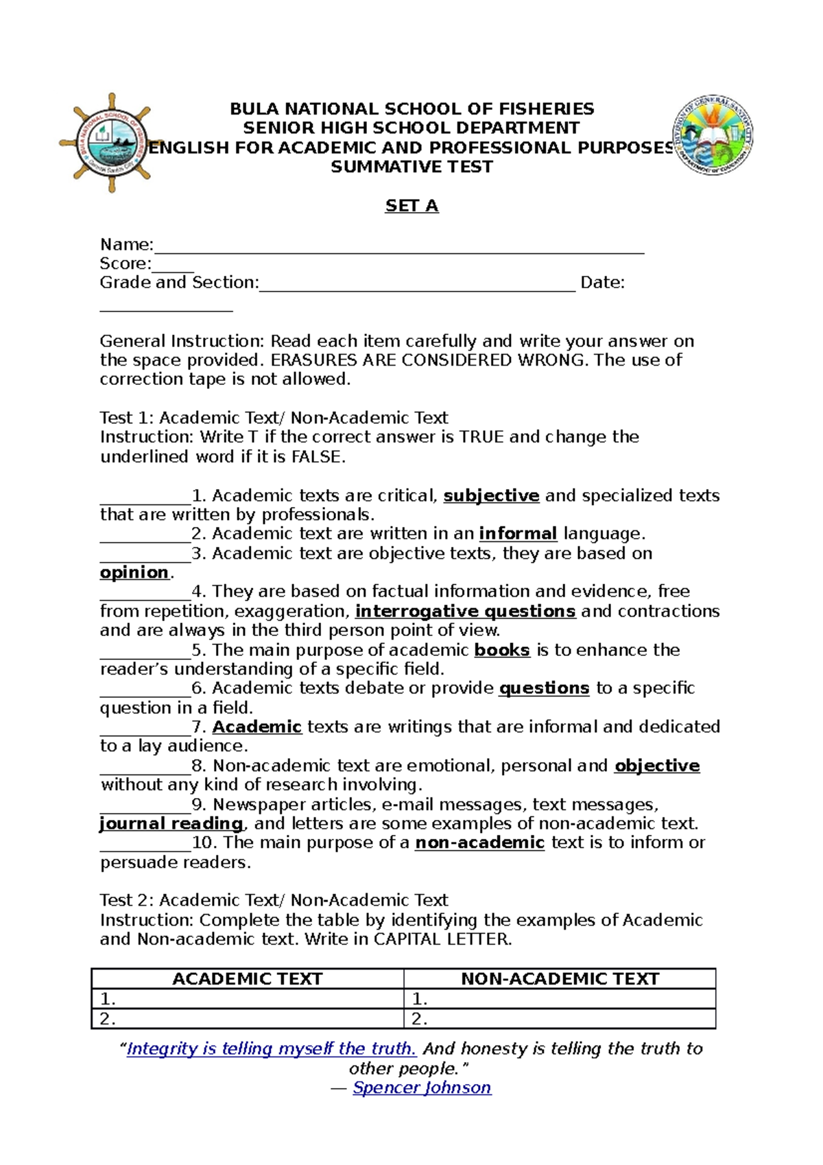 Week3 Summative Test - BULA NATIONAL SCHOOL OF FISHERIES SENIOR HIGH ...