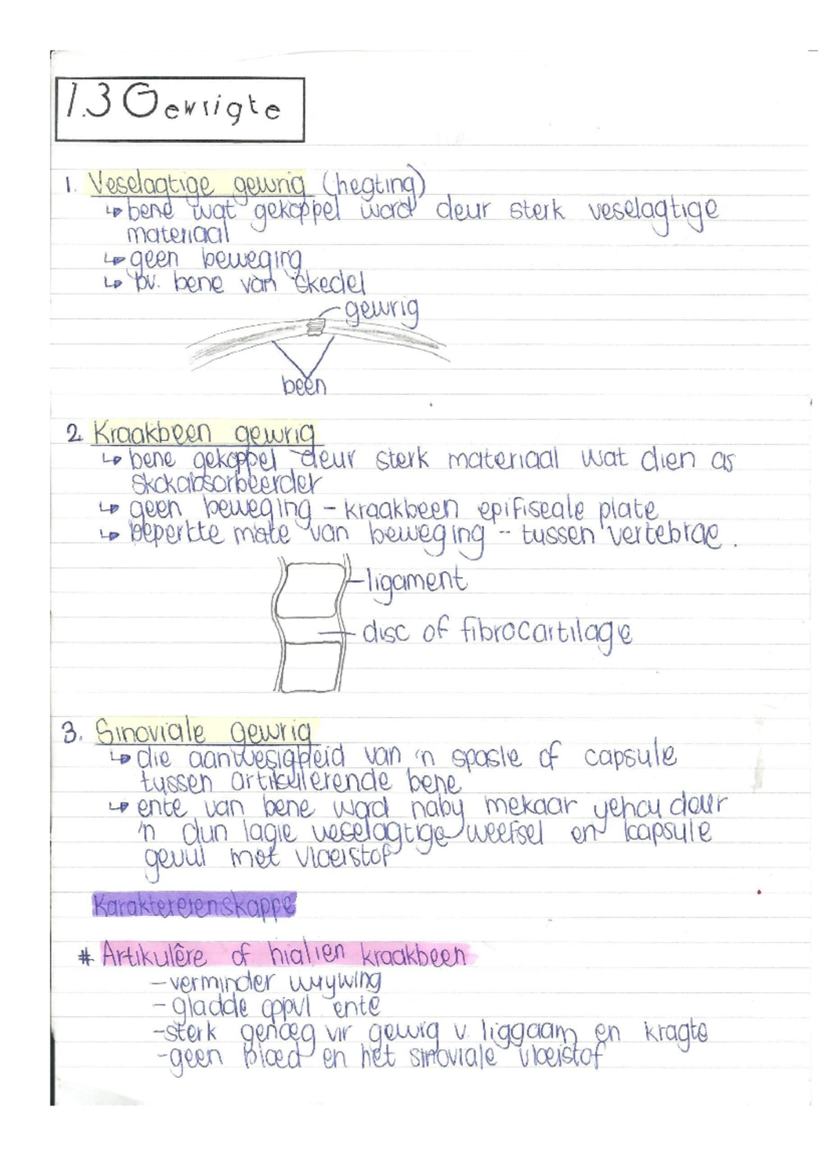 Notas van Gewrigte - Summary Onderwyslewenswetenskappe: fisiologie van ...