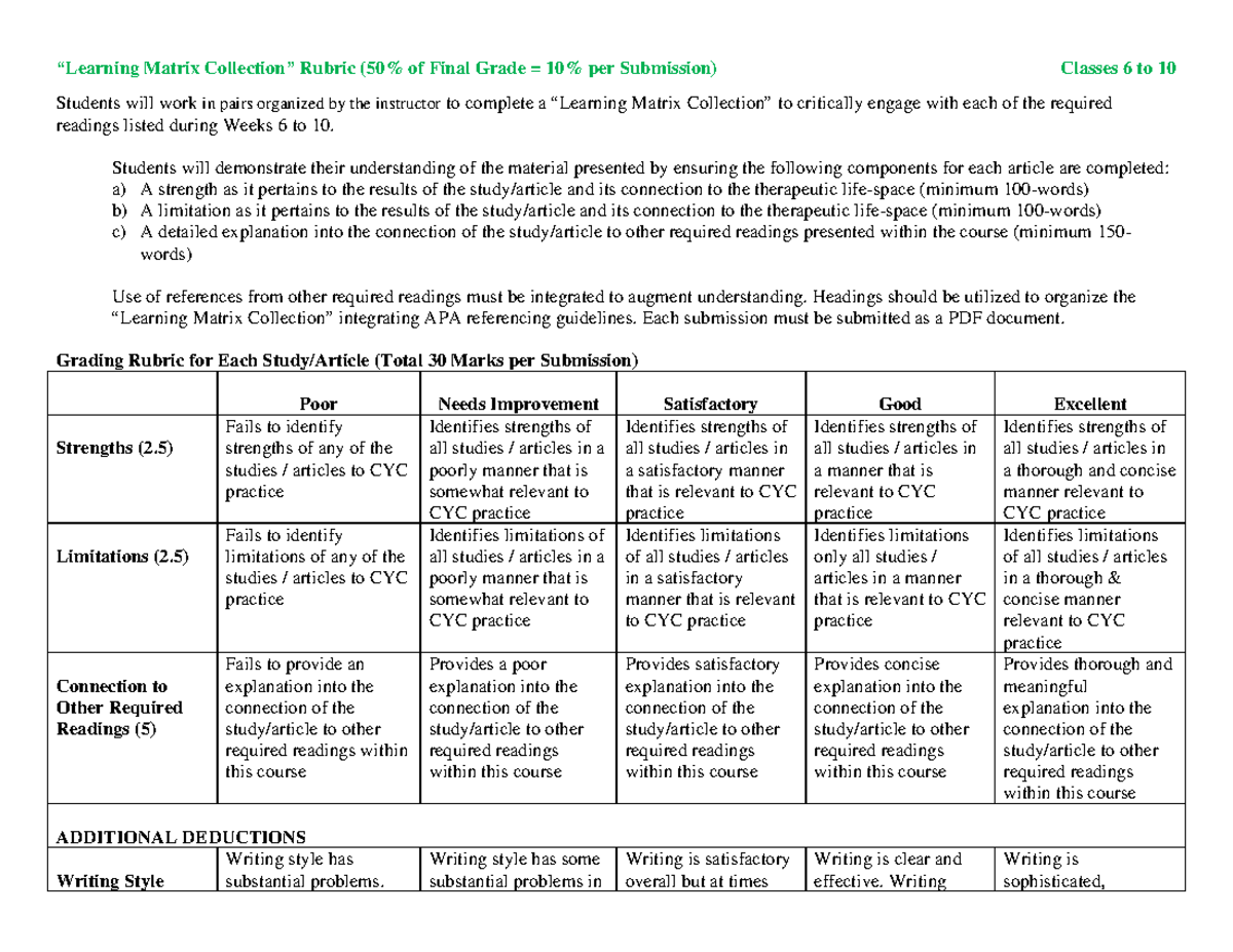 CYC406 - Learning Matrix Collection
